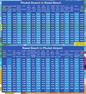 Phuket Airport To Patong Beach: 5 Best Ways | Travel Hiatus